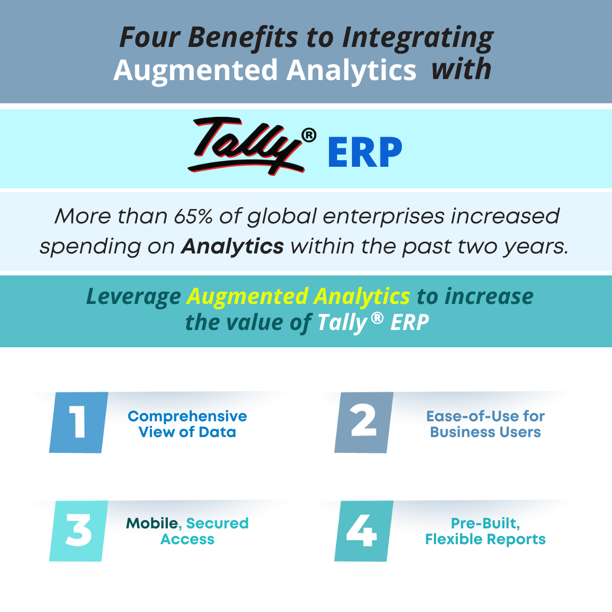 4 Ways in Which Integrated Augmented Analytics Builds on Tally ERP Success