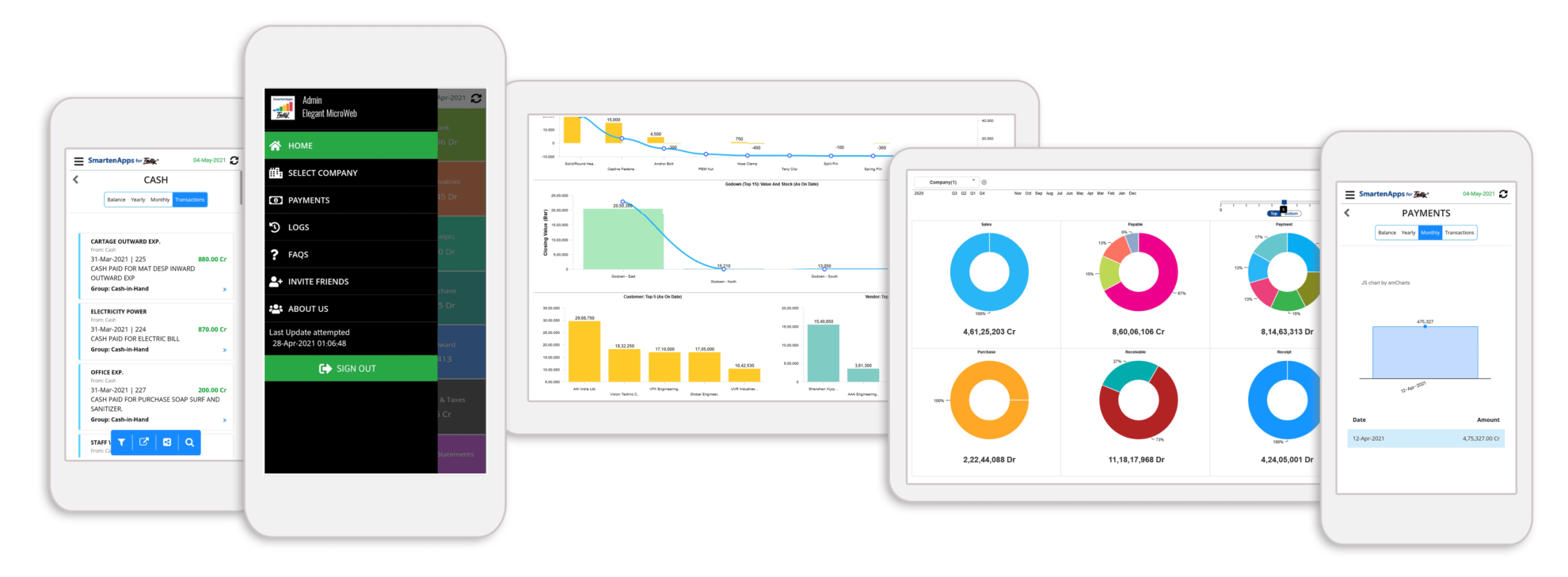 3 Ways Integrated Tally Mobile Augmented Analytics Can Help Small and ...