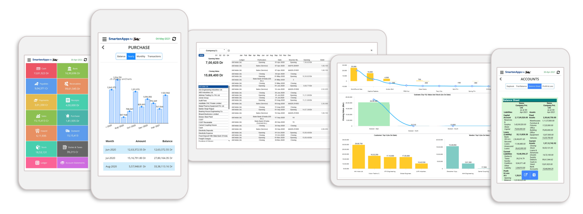 Increase the ROI and TCO of Tally ERP with Integrated Tally Mobile ...