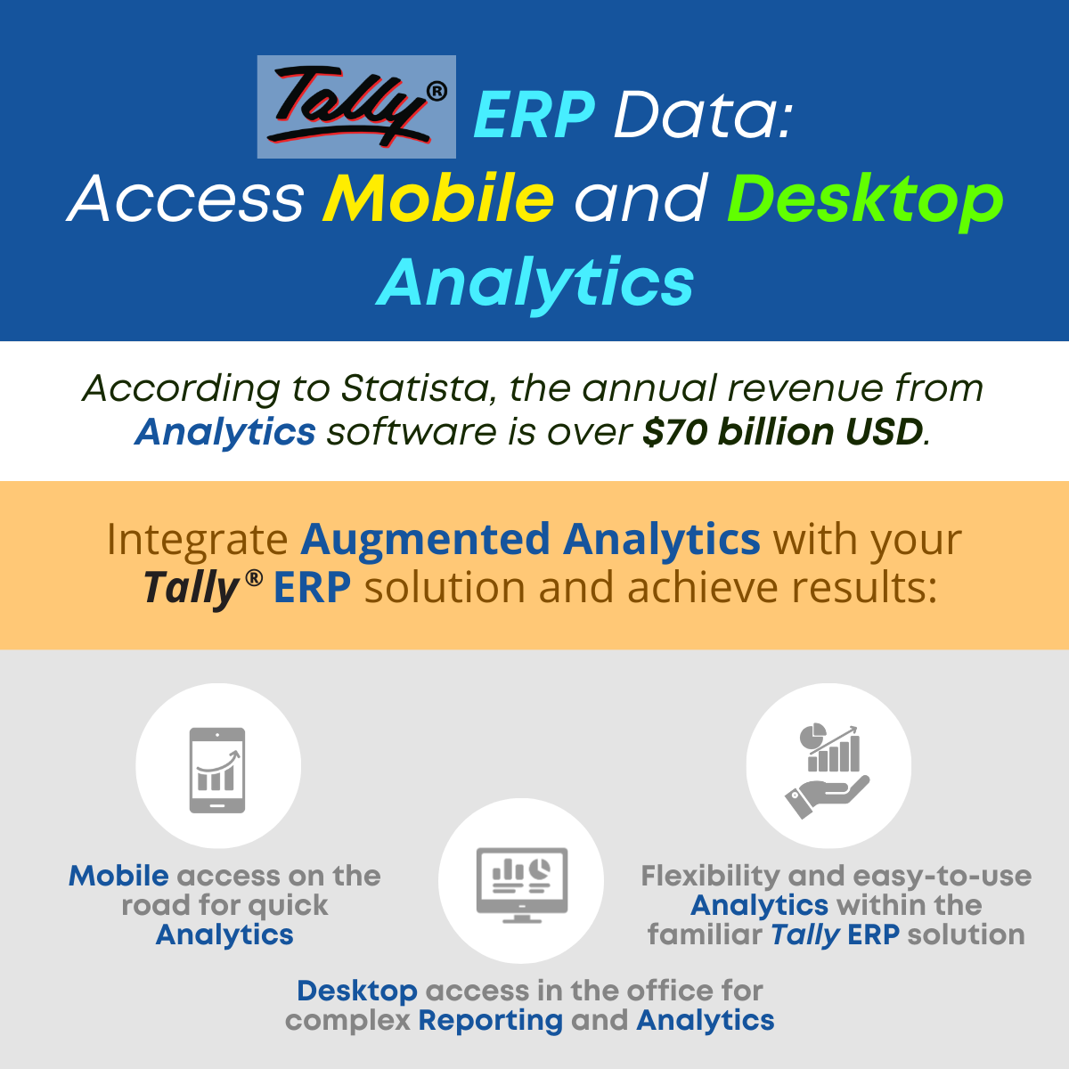 Integrate Analytics with Tally ERP for Mobile, Desktop, Complex and ...