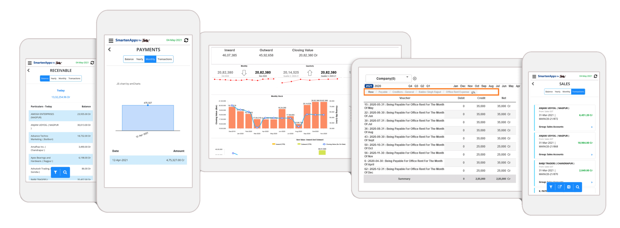Add Integrated Analytics to Tally Prime and Tally ERP to Add Value to ...